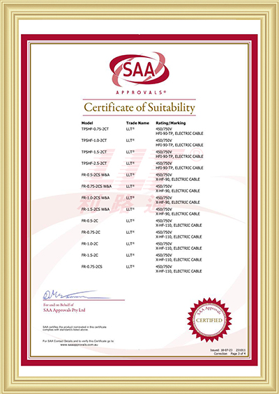 LLT Cables|Fire Alarm Cables |Fire Resistant Cables